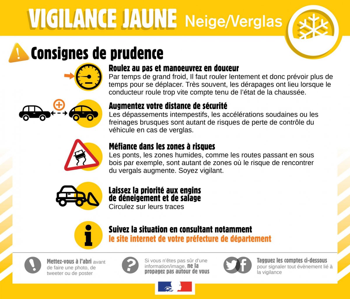 ⚠️🟡 Vigilance jaune – Neige/Verglas - Nuit du 24 au 25 décembre 2025 ...